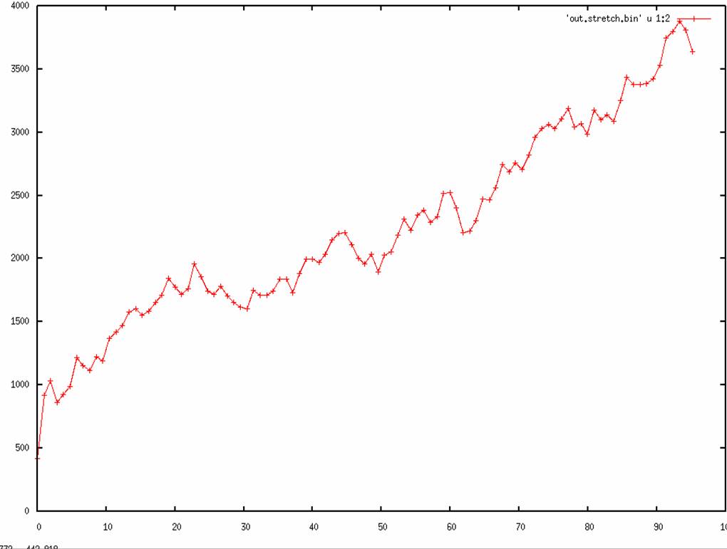 fxcurve_005.jpg | From Nano to Macro: Introduction to Atomistic ... fxcurve_005.jpg | From Nano to Macro: Introduction to Atomistic ...