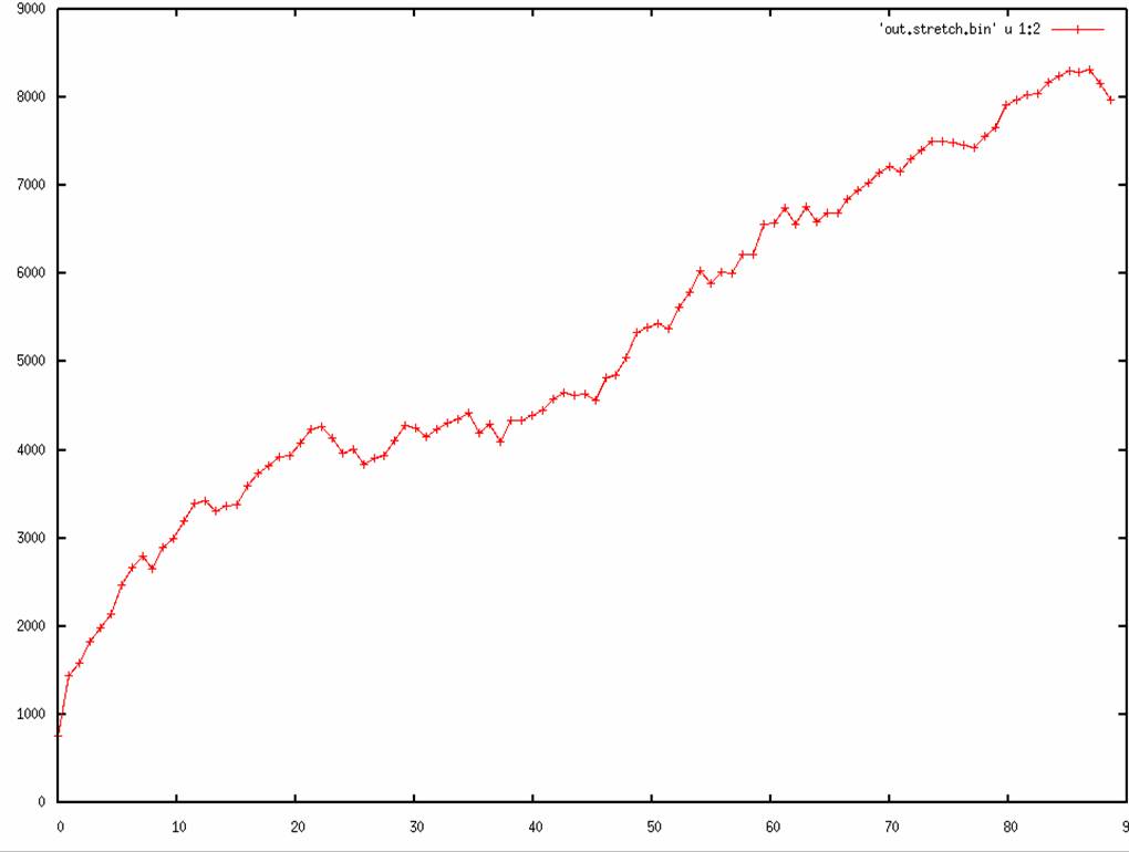 Fxcurve 002 From Nano To Macro Introduction To Atomistic
