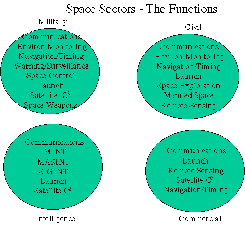 Resources | Space Policy Seminar | Aeronautics and Astronautics | MIT ...